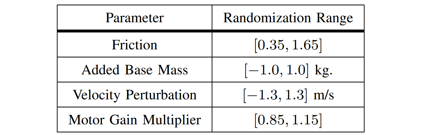 【RL论文】Adversarial Motion Priors Make Good Substitutes for Complex ...
