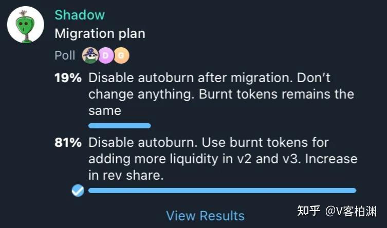 开辟bot赛道，俩月60倍的Unibot究竟什么来头？ - 知乎
