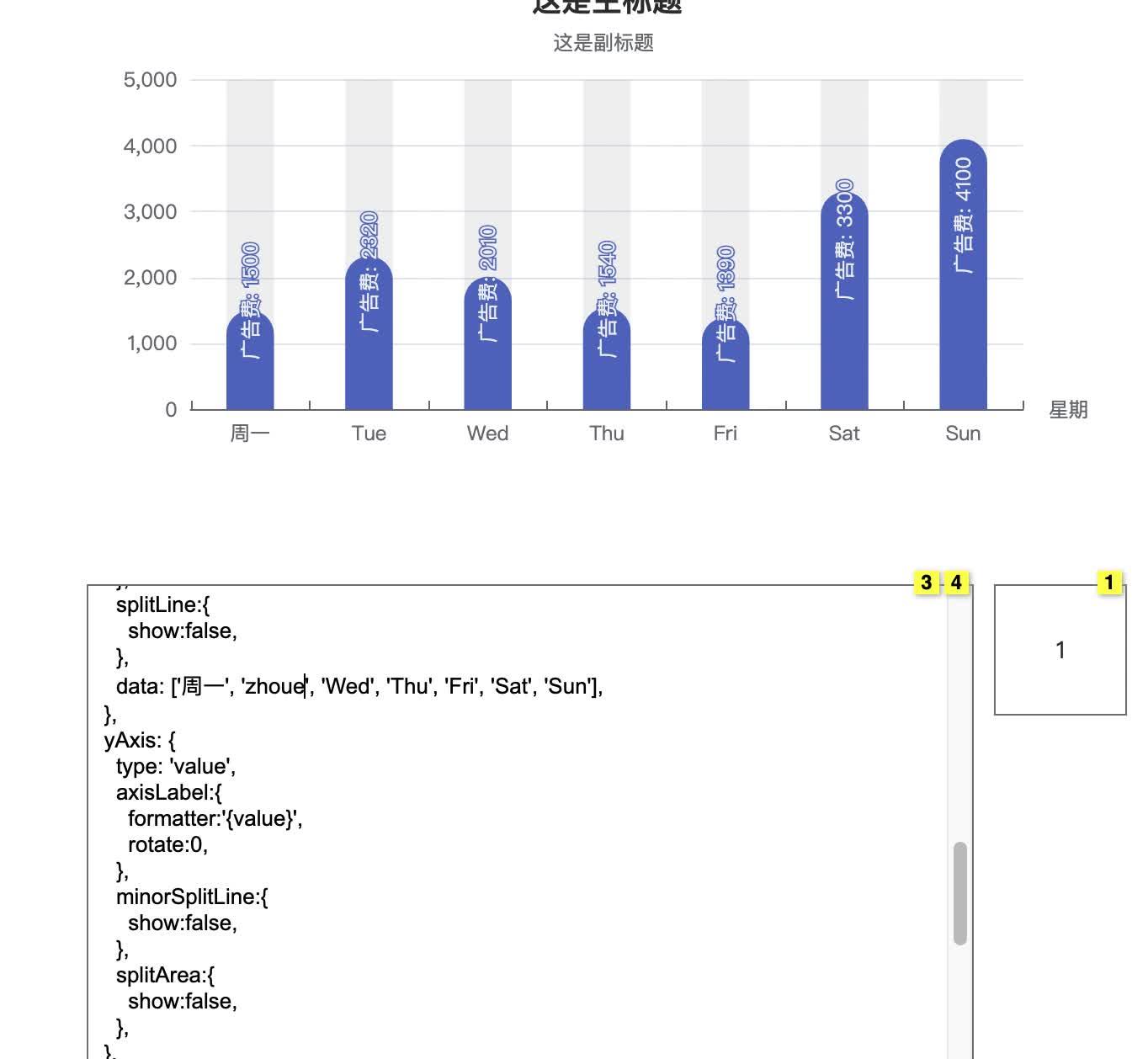 axure可视化图表元件库嵌入Echarts图 - 知乎