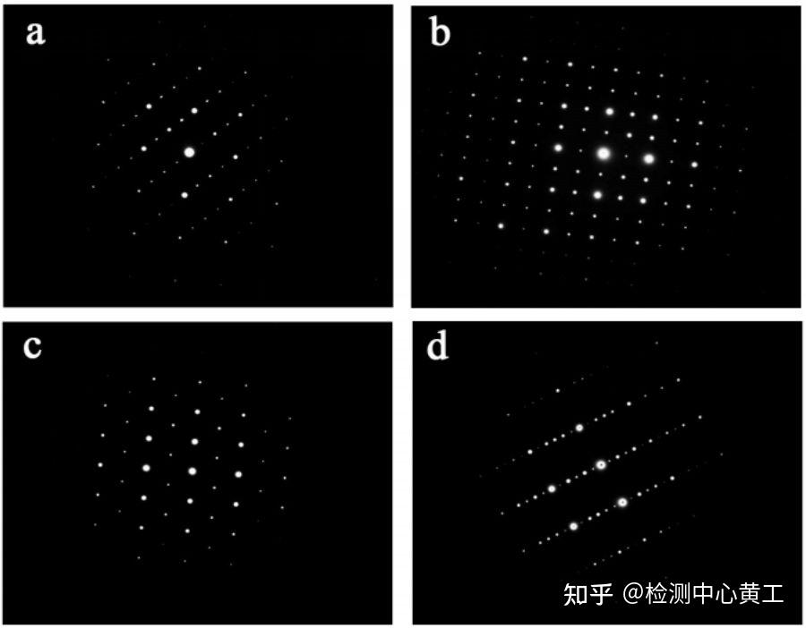 TEM分析中电子衍射花样的标定原理：复杂电子衍射花样 - 知乎