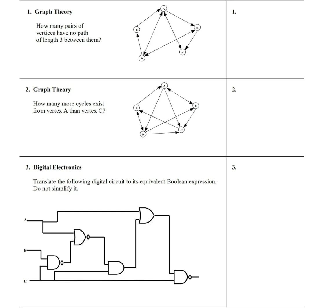 竞赛|ACSL美国计算机科学思维竞赛全解21-22 - 知乎