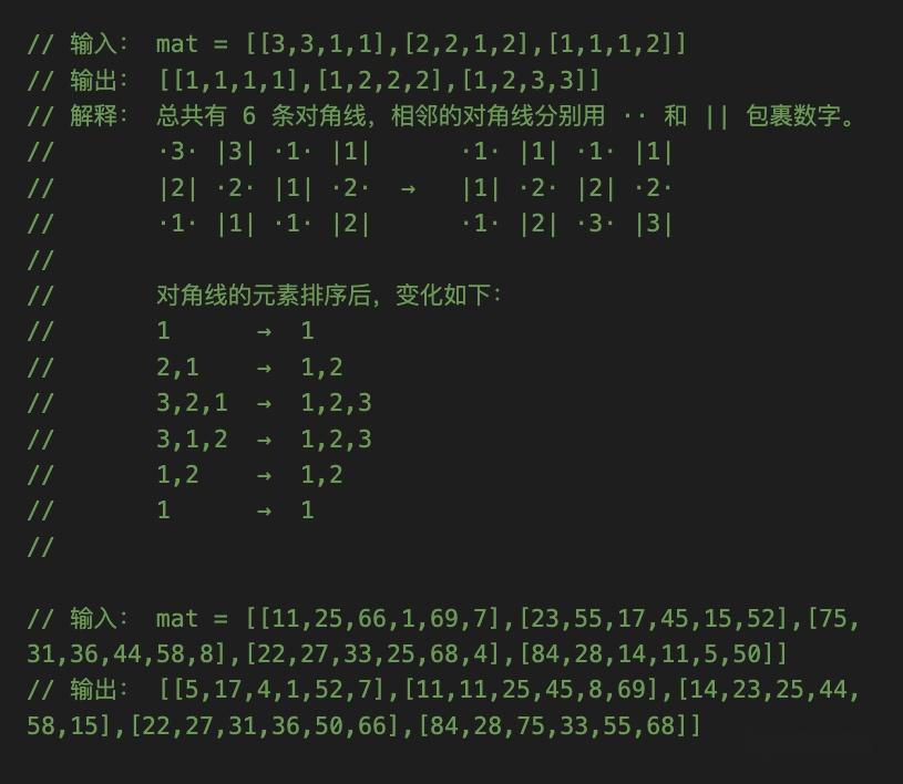 LeetCode 1329 - 将矩阵按对角线排序 [Map + 排序](Python3|Go) - 知乎