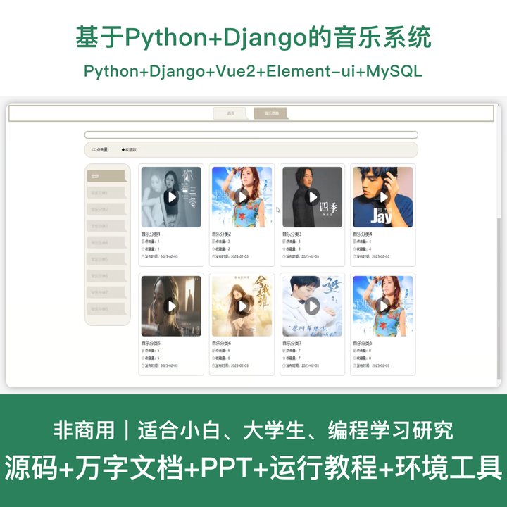 音乐系统源码 Python+Django+Vue 前后分离 万字文档 - 知乎