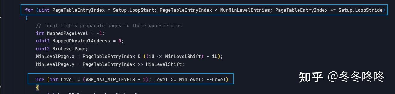 UE5 VirtualShadowMap(VSM) pass流浅析 - 知乎