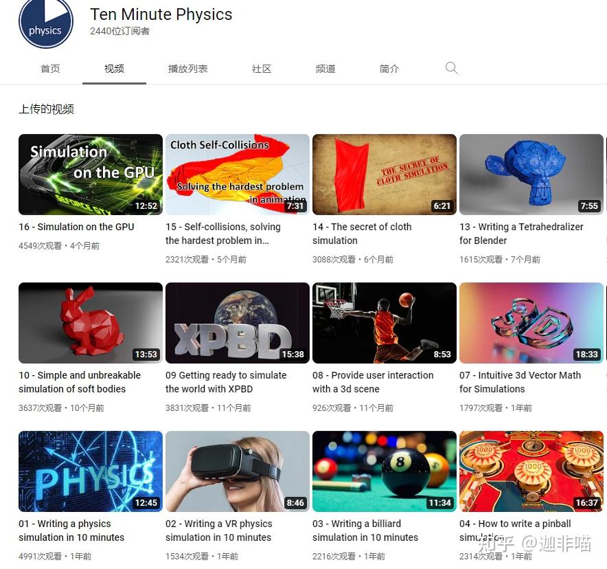 Ten Minute Physics - 知乎