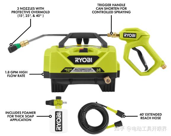 闪耀登场！Ryobi电动工具十大新品一览（2025年3月份） - 知乎