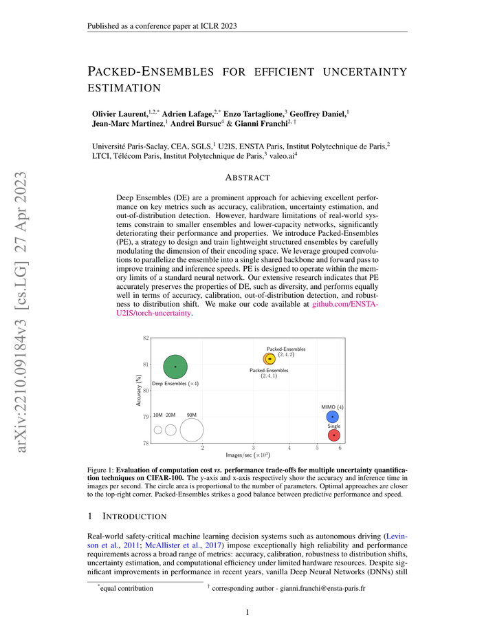 Packed-Ensembles for Efficient Uncertainty Estimation - 知乎