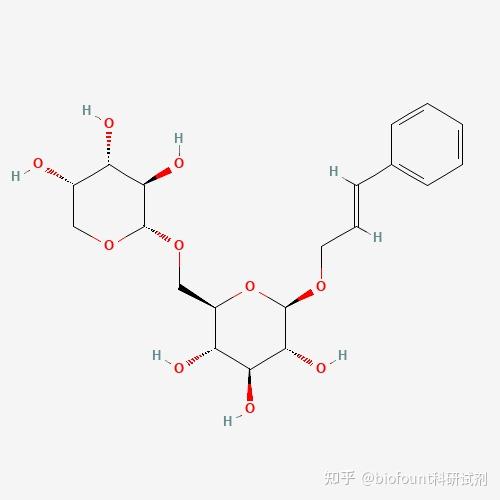 Rosavin；络塞维 - 知乎