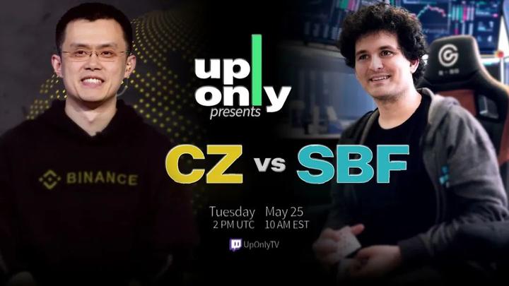 Q说区块链风云人物之CZ与SBF的爱恨情仇 - 知乎