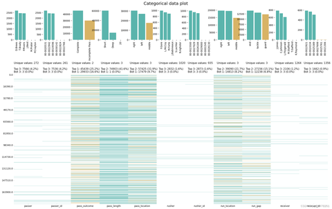 pythonic生物人 - 知乎