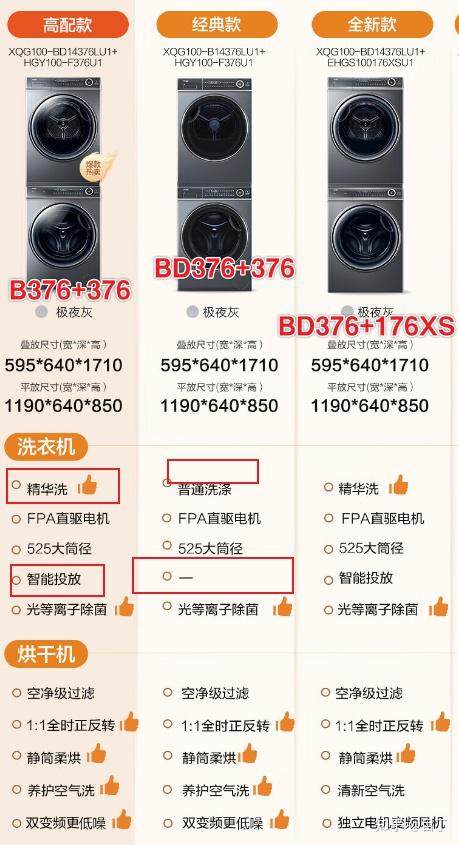 海尔纤美368+376和海尔新款376，有什么区别，那款值得买？ - 知乎