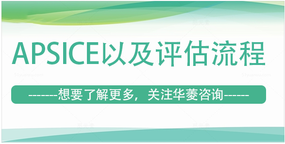 一文读懂什么是APSICE以及评估流程 - 知乎