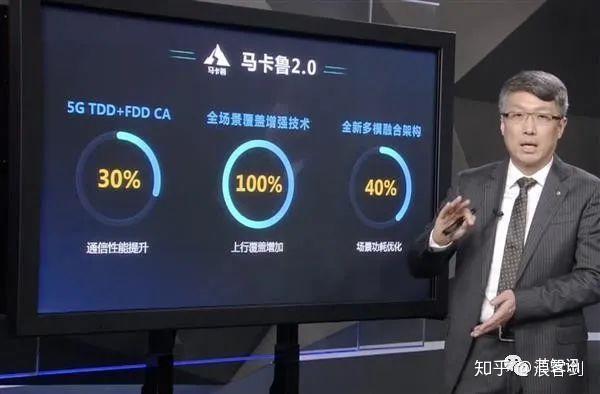 首款6nm EUV工艺5G SoC！虎贲T7520发布：展锐杀向中高端市场！ - 知乎