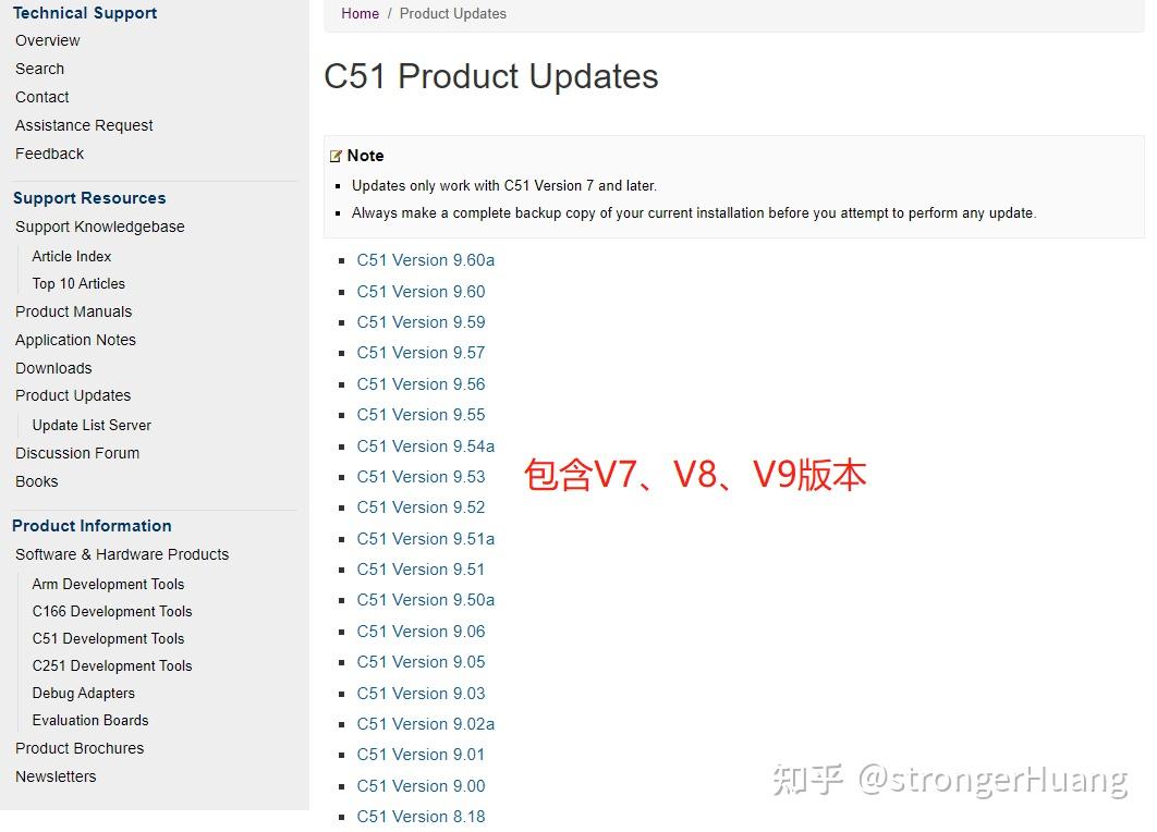 Keil科普教程 | Keil历史版本的几种下载方法 - 知乎