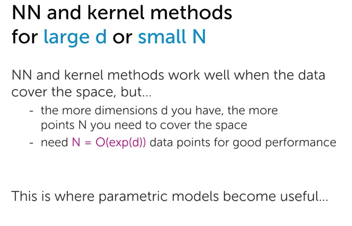 《Machine Learning：Regression》课程第6章KNN-Regression & Kernel Regression & non-parametric问题集 - 知乎