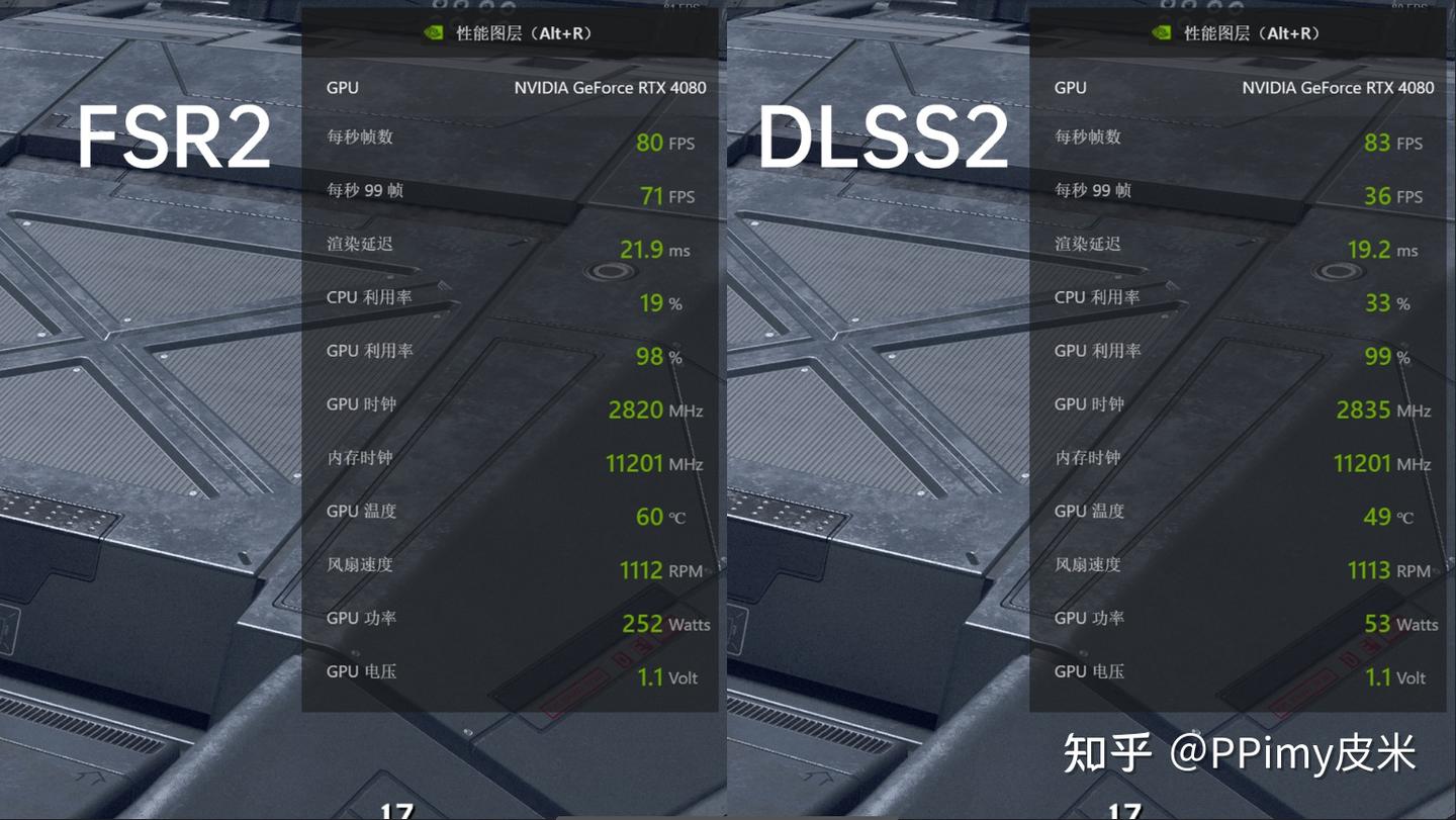 帧数暴涨60%，《星空》DLSS3 MOD安装与测试 - 知乎