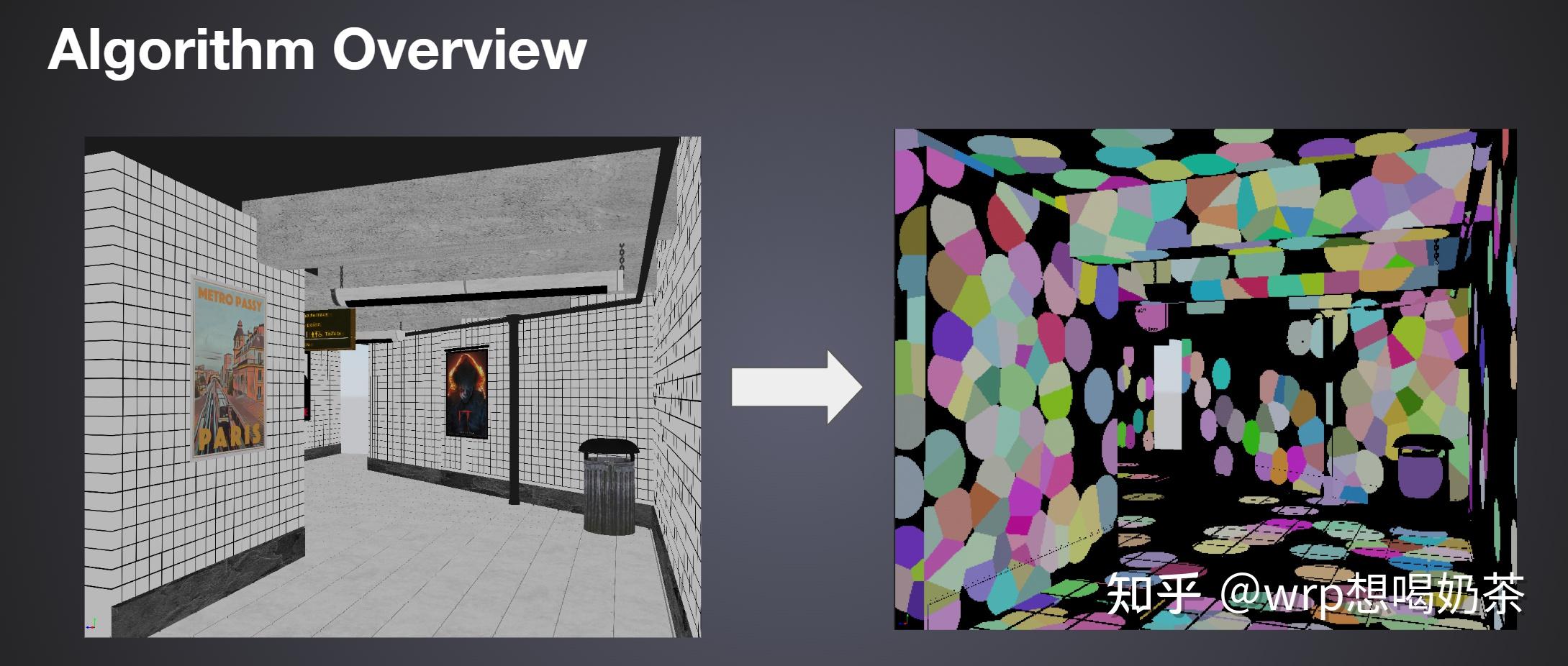 UPenn CIS 565 GPU Programming&Arch期末项目-基于Surfel的全局光照 - 知乎