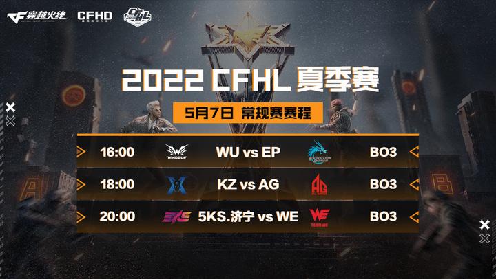 「穿越火线」 2022CF系列赛事——今日赛程预告 - 知乎