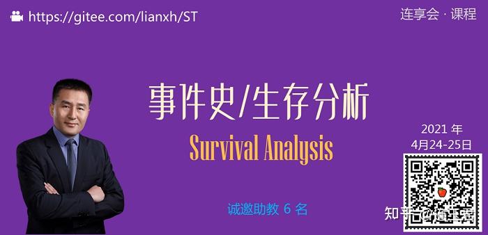 连享会：效率分析专题 (TFP-SFA-DEA) - 知乎