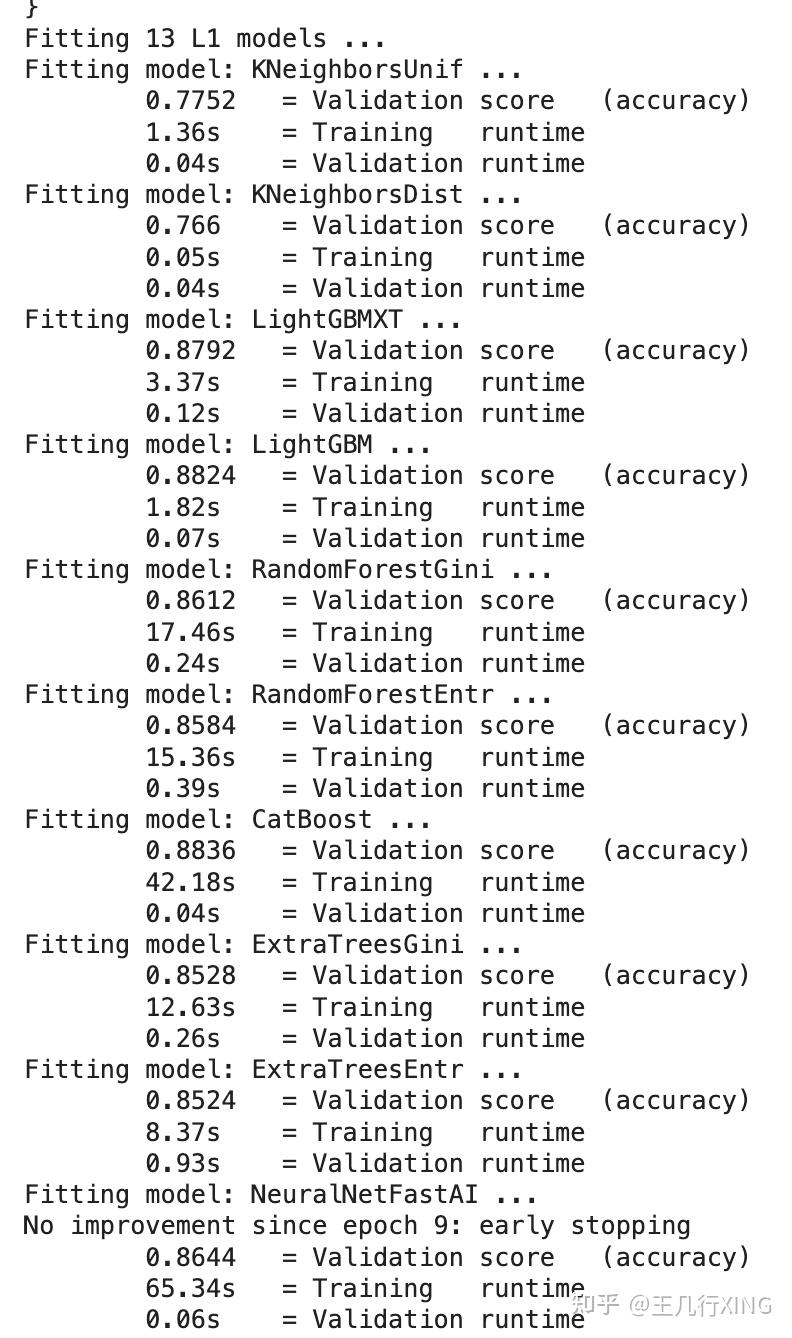 AutoGluon: 自动机器学习神器 - 知乎