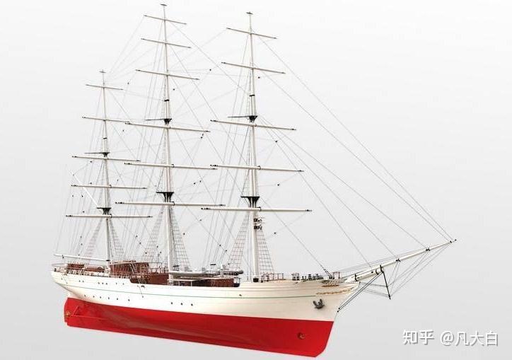 如何评价破浪号风帆训练舰？ - 知乎