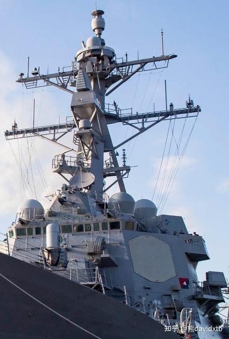 AN/SLQ-32(V)、AN/SLQ-59/62电子战系统 - 知乎