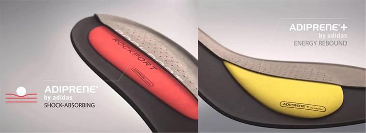 A——adiPRENE & adiPRENE+ - 知乎