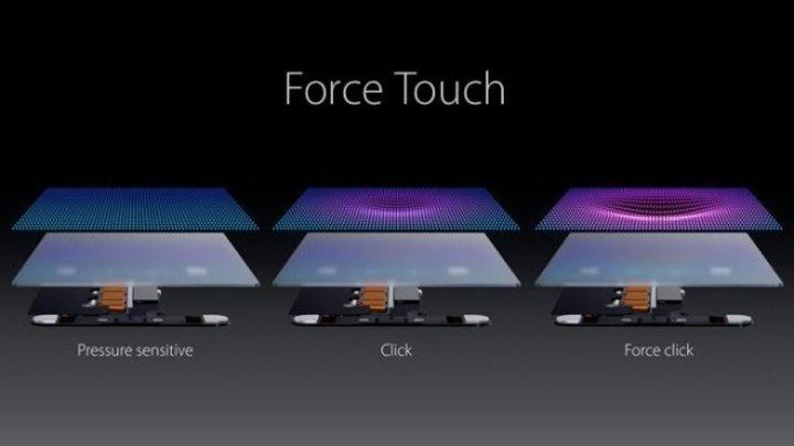 到了和 Force Touch 说再见的时候了？ - 知乎