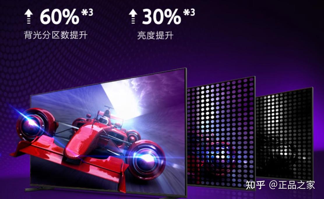 索尼XR-65X91L高性能游戏电视怎么样？值得买吗？ - 知乎