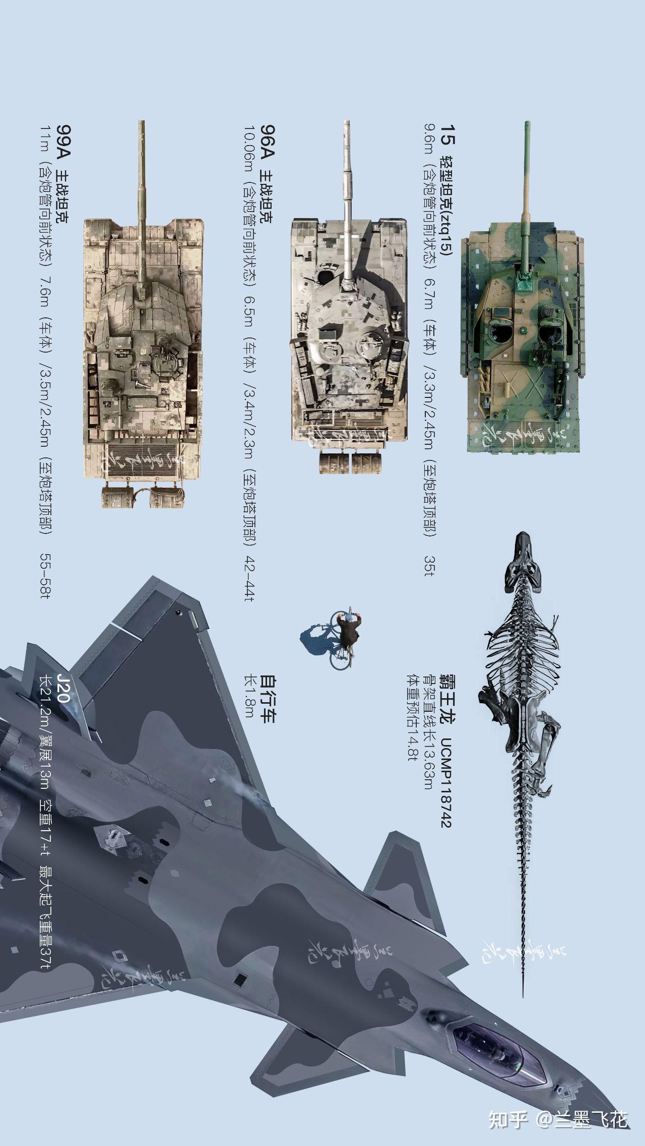 为什么同时发展了15式和VT5两种轻坦？ - 知乎