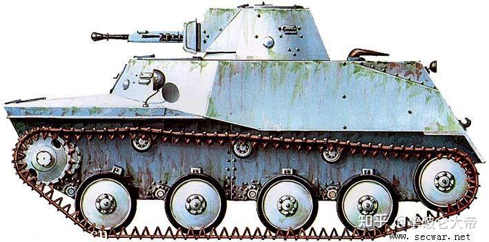 第3期：苏联最大系列坦克——T系列坦克（截至1945年） - 知乎