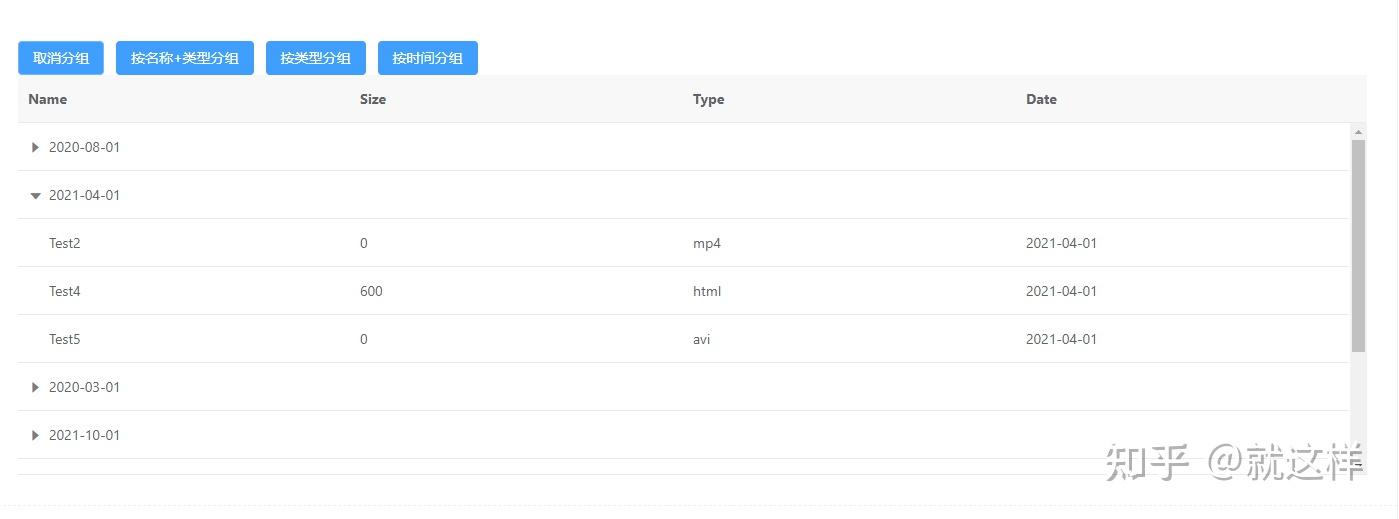 Vxe Table Vue 开源表格,秒级渲染万级数据,非常强大 Vue 表格组件,前端表格推荐 知乎