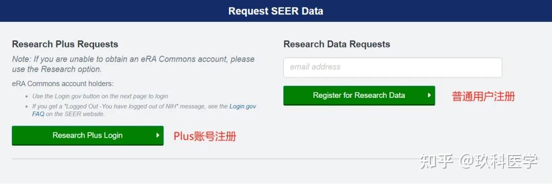 45+肿瘤权威期刊点名欢迎SEER数据库文章，手把手教你安装SEER - 知乎