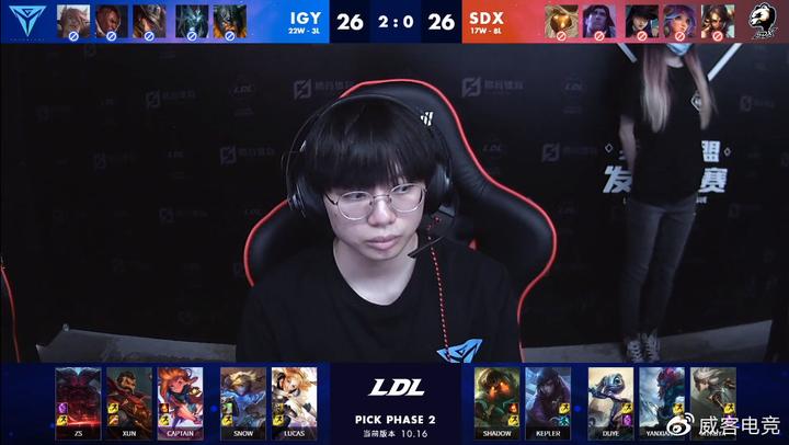 LOL威客电竞2020英雄联盟LDL夏季赛，IG.Y拿下冠军 - 知乎