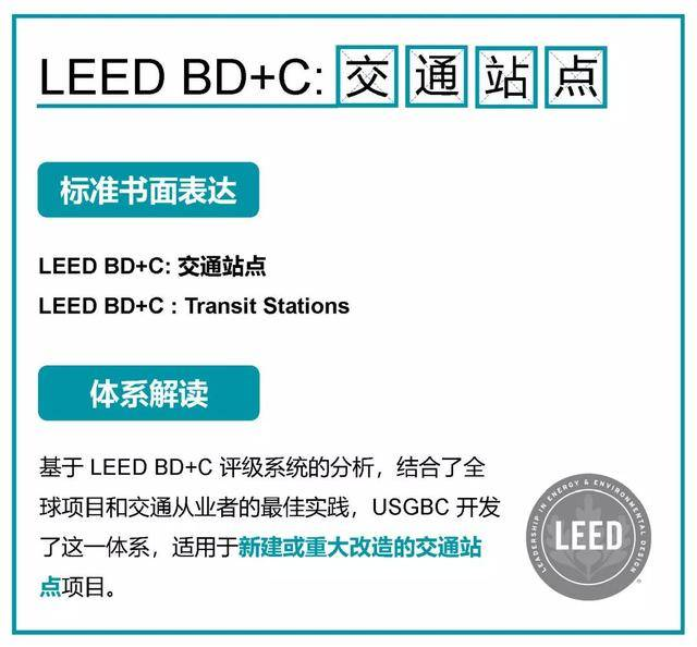 最全的LEED绿色建筑认证体系介绍 - 知乎