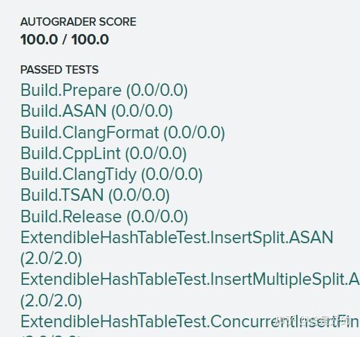 CMU15445 2022 Project1-Buffer Pool Manager攻略 - 知乎