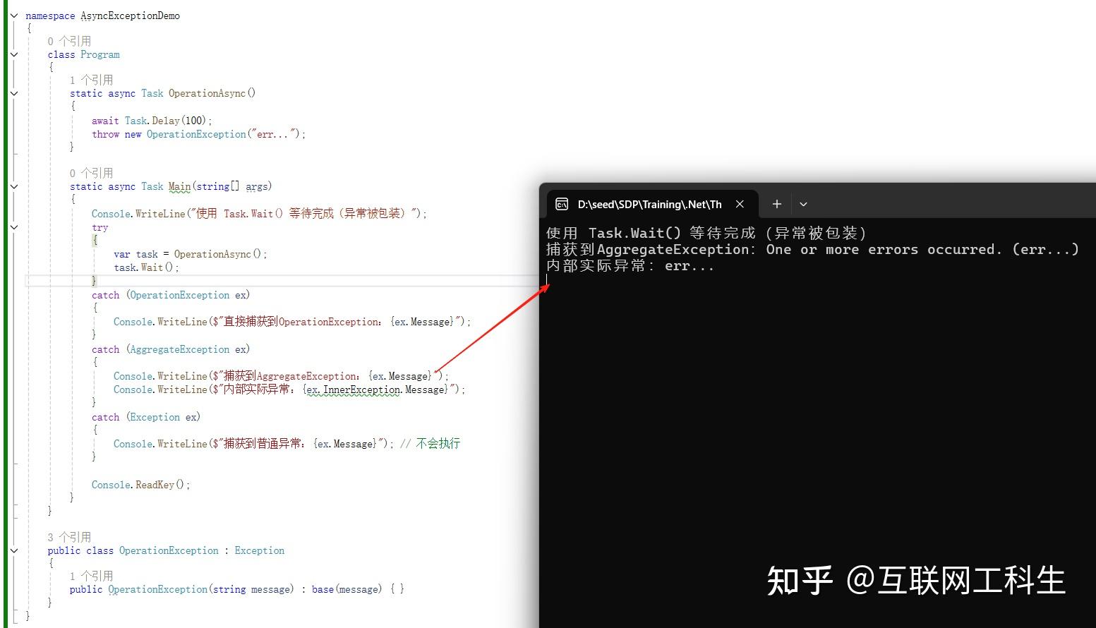深入理解 C# 异步编程：同步、Task.Wait () 与 await 的本质区别及实践指南 - 知乎