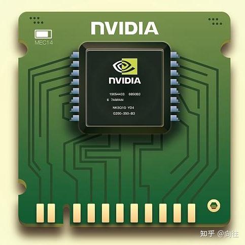 深入GPU硬件架构及运行机制 - 知乎