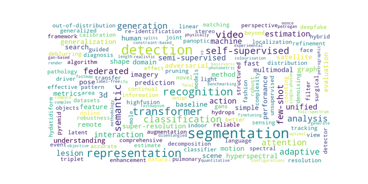 arXiv每日更新-20220412（今日关键词：segmentation, detection, representation) - 知乎