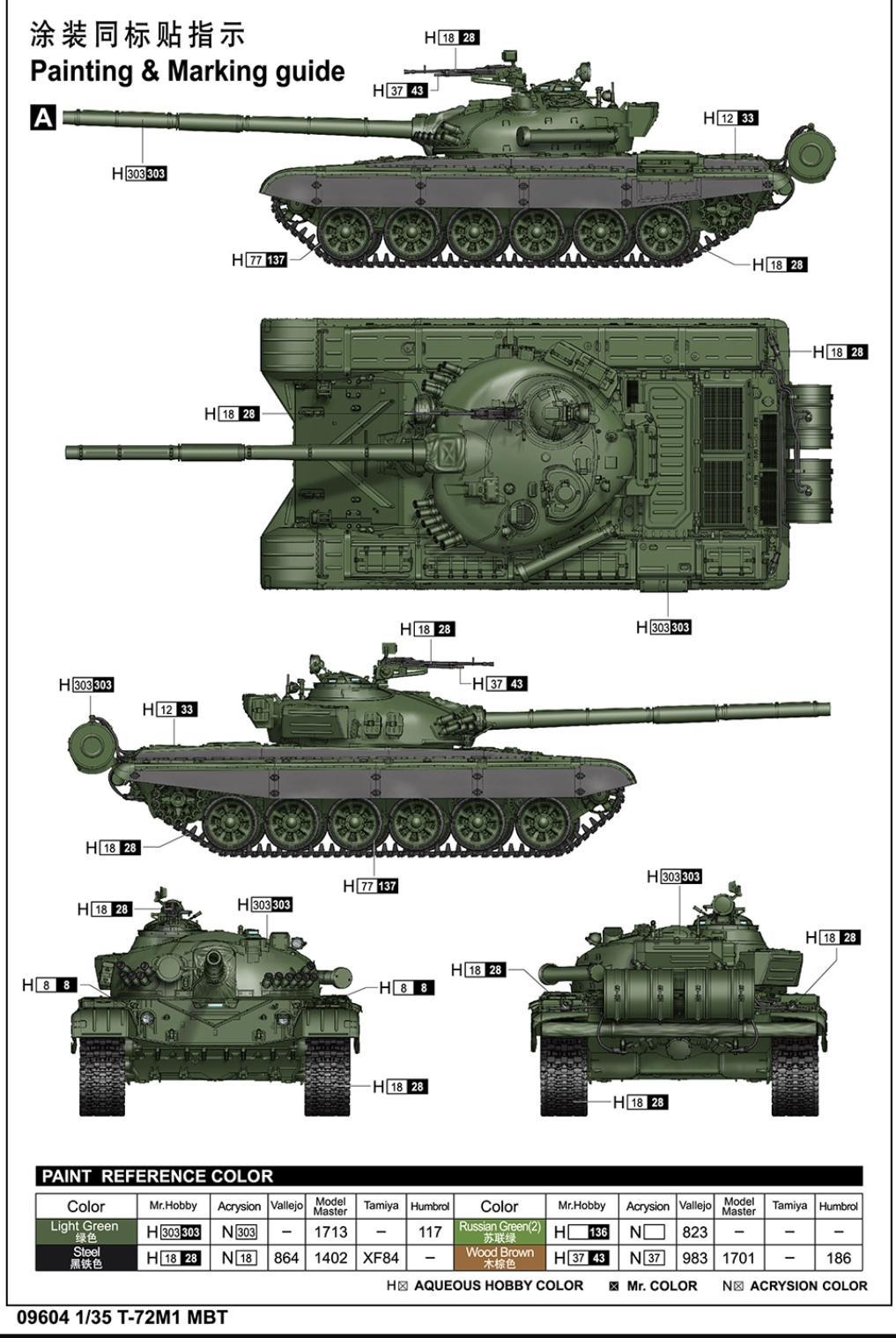 T80,T64,T72这三款坦克在苏军中的定位是什么？ - 知乎