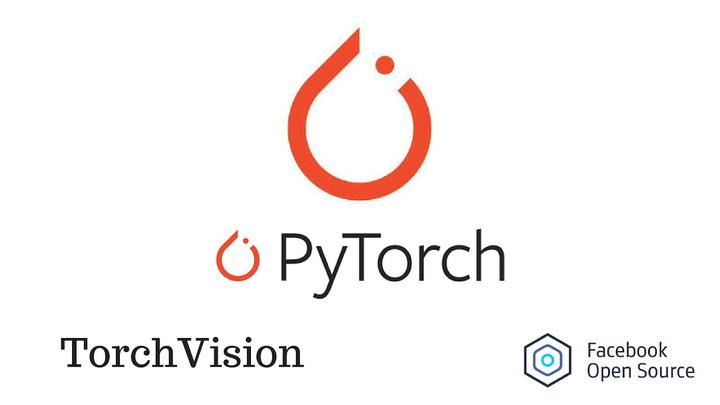 torchvision.models.inception_v3()加载缓慢/卡住 - 知乎