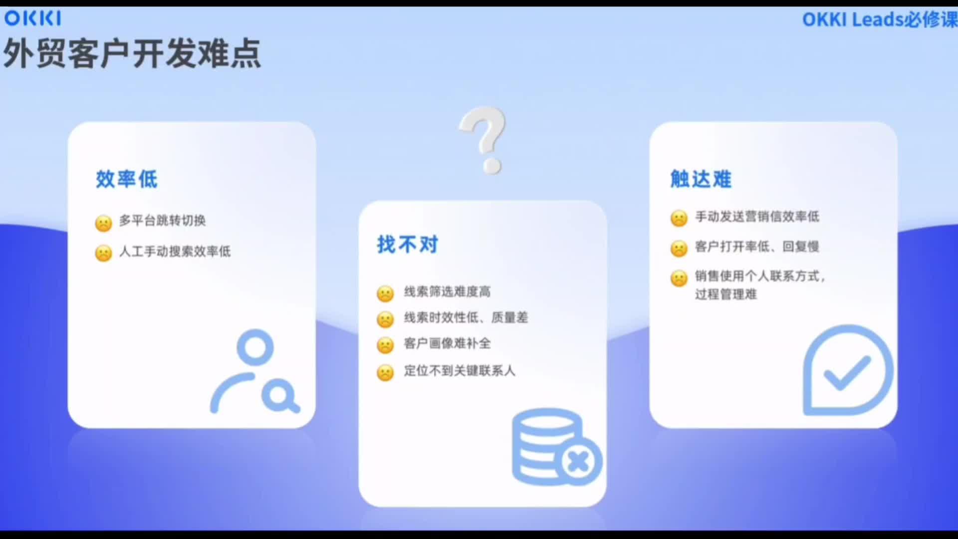 OKKI Leads好用吗？ - 知乎