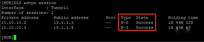 ADVPN：Full-Mesh模型组网实验 - 知乎