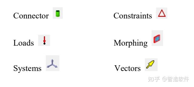 HyperMesh模型导入与几何清理 - 知乎