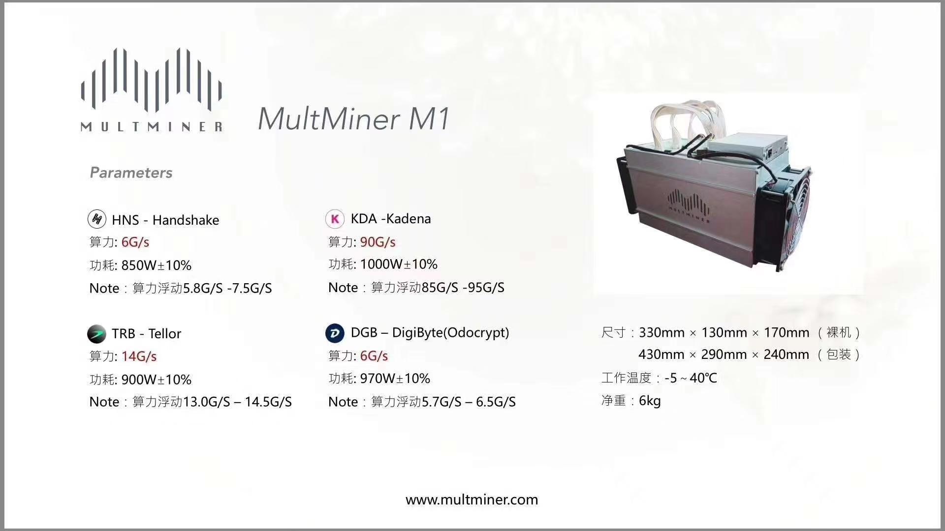 挑战多种算法的MultMiner M1值得参考 - 知乎
