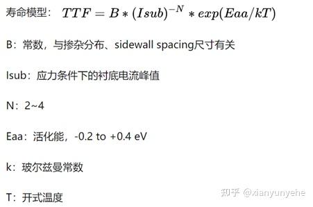 二谈HCI 一说LTOL - 知乎