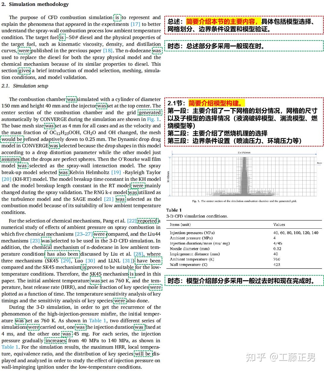 如何写好SCI论文中的Materials and Methods（材料与方法）？ - 知乎