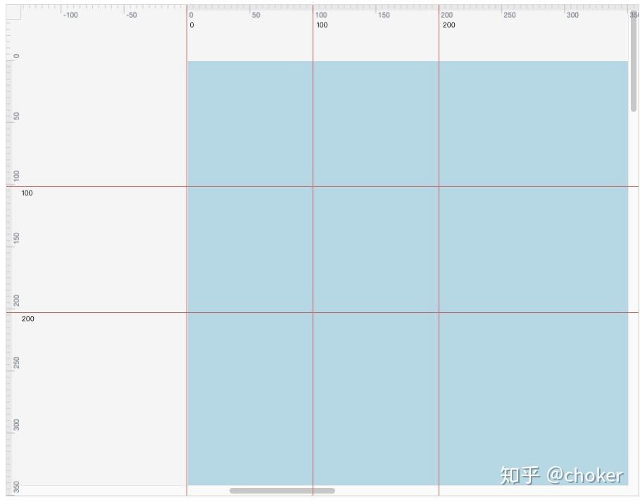 一个vue实现的标尺插件 Vue Sketch Ruler 知乎