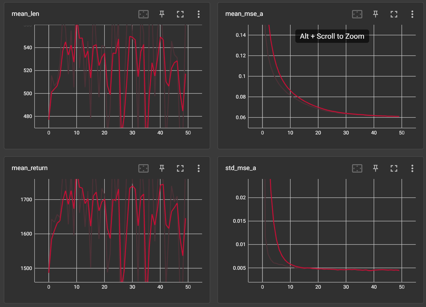 RLPlayGround之Decision Transformer - 知乎