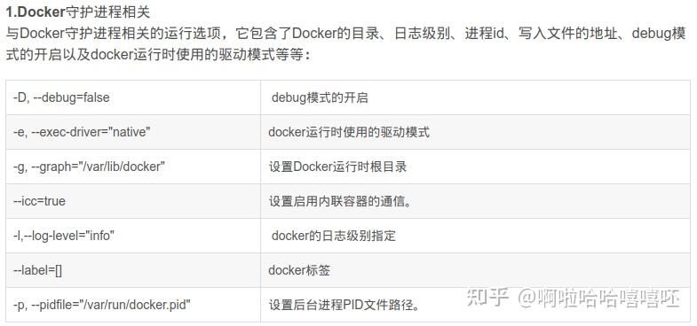 Cannot connect to the Docker daemon - 知乎